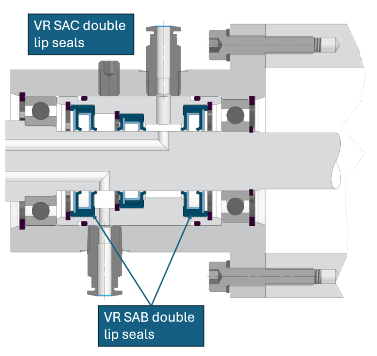 Optimizing Rotary Unions with VR Seals - VR Dichtungen